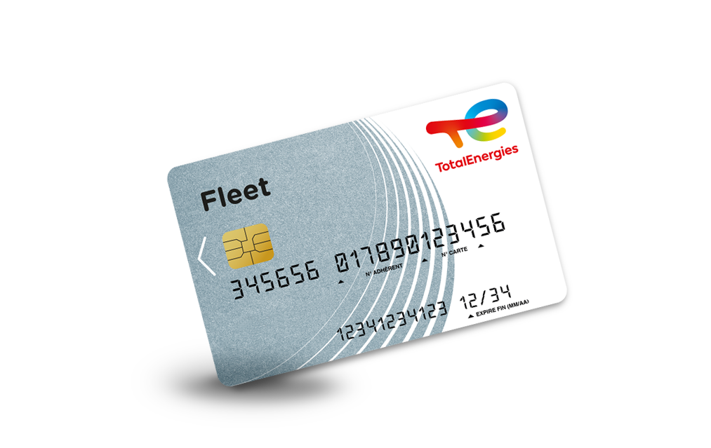 Card Membership